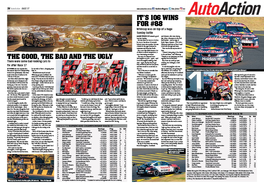 Supercar race reports - Auto Action