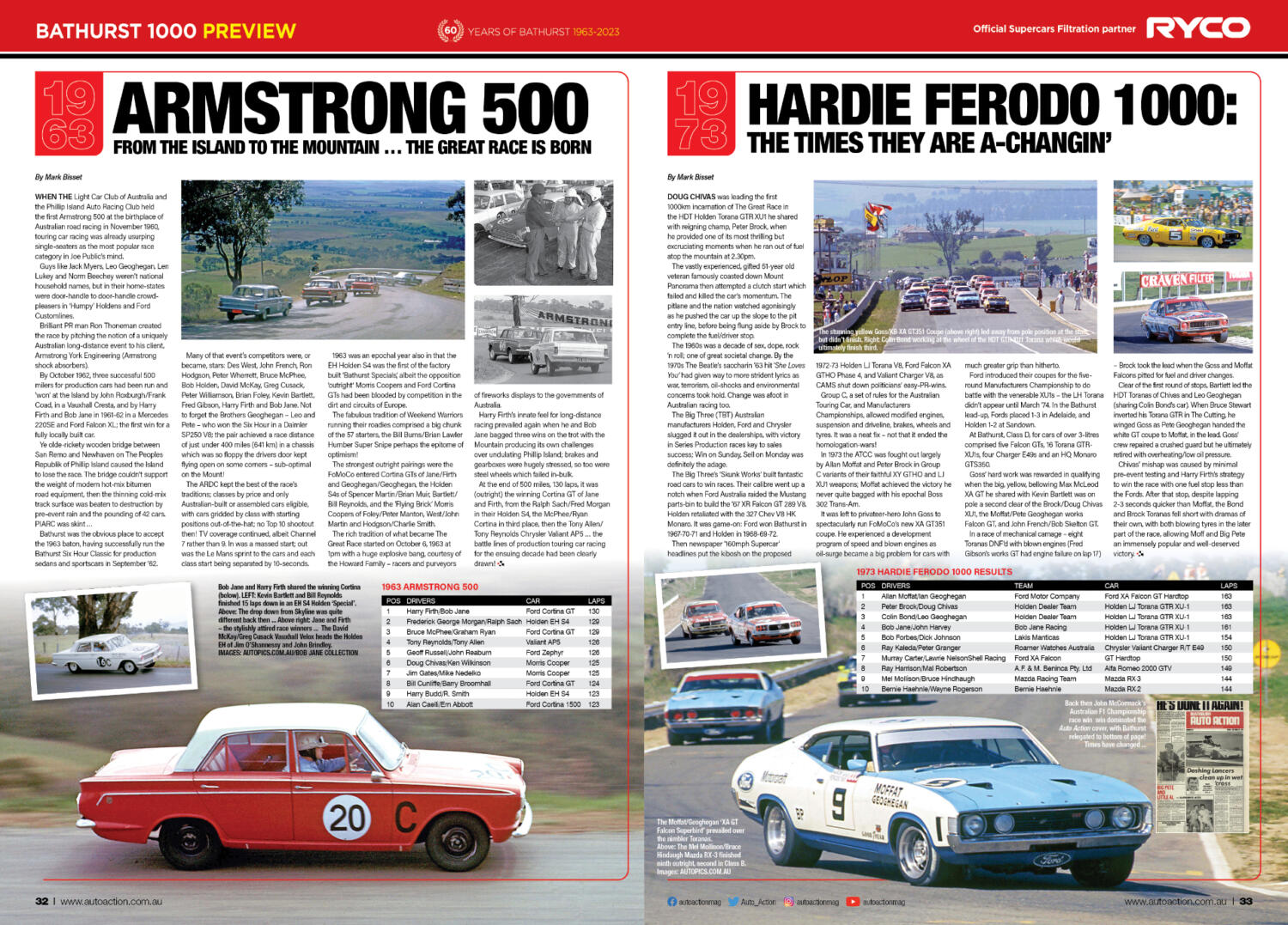 It's the Auto Action Bathurst edition!