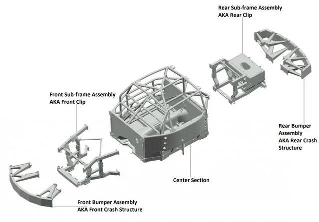 SVG’s NASCAR Xfinity Chevy ride - Auto Action